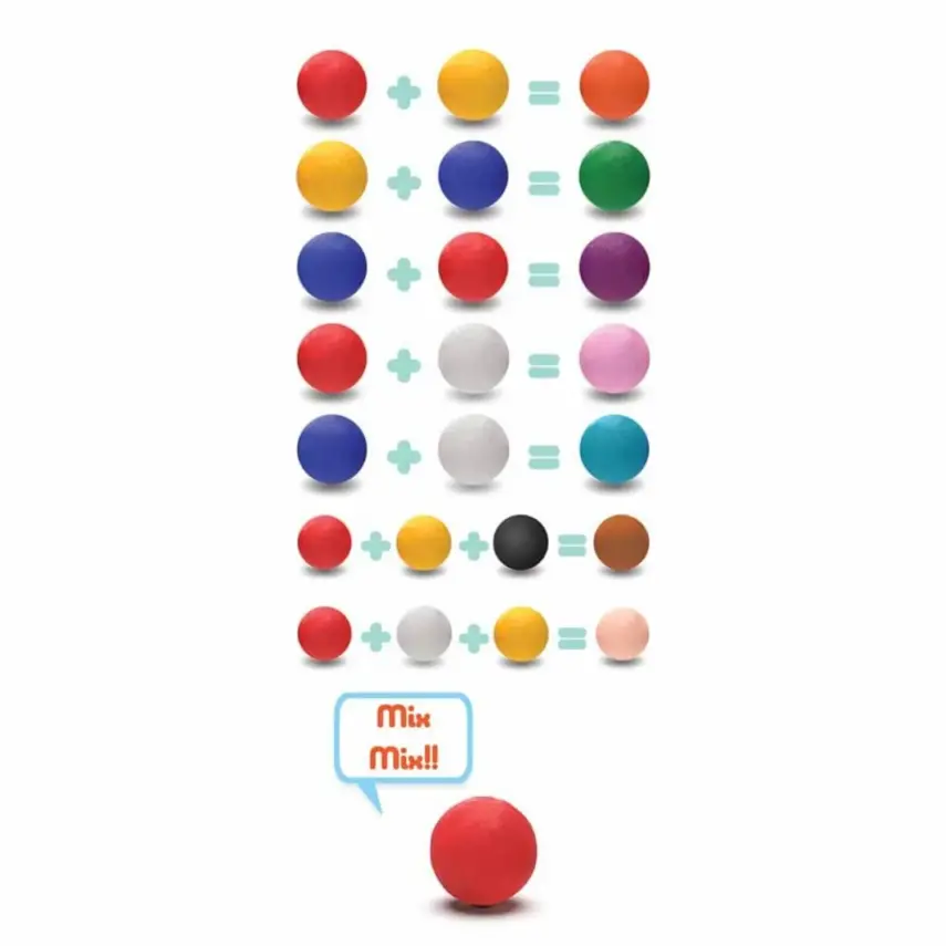 Crafy Jr. Toothy Oyun Hamuru Seti 12 Parça